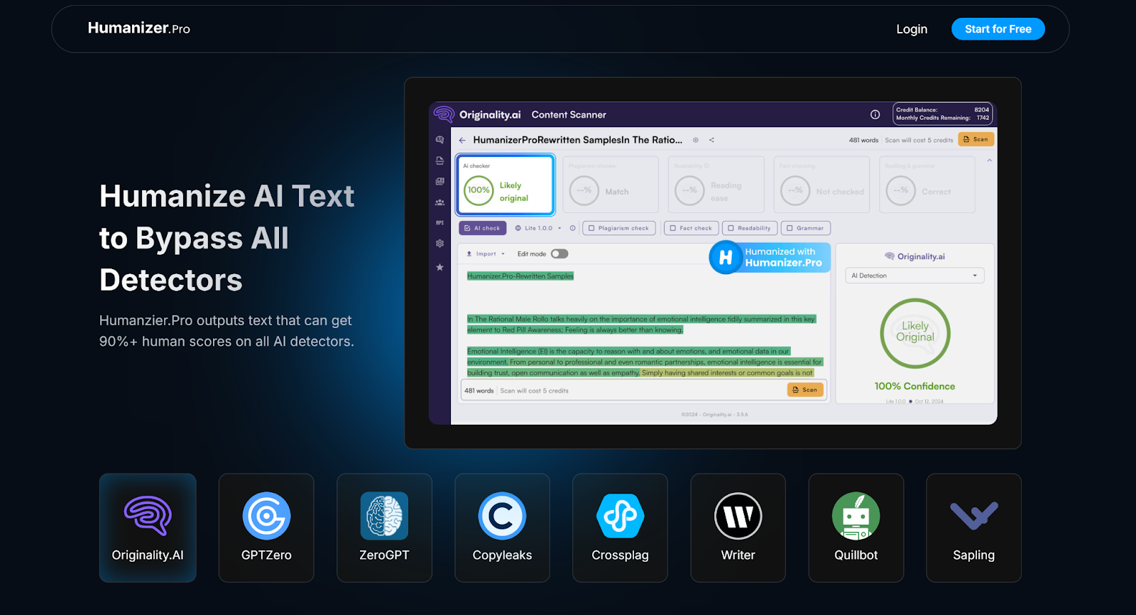 Humanizer.Pro Review: Free AI Humanizer for Natural, Human-Like Content ...